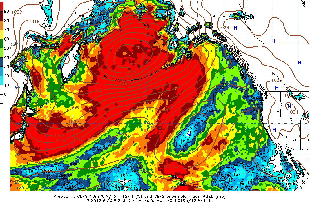 GEFS Probabilistic Wind Speed Guidance