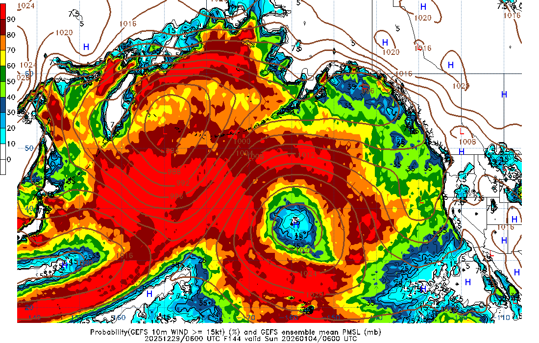 GEFS Probabilistic Wind Speed Guidance