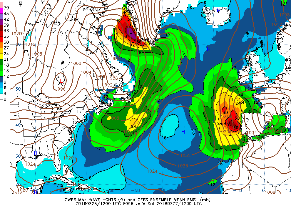GWES Probabilistic Wave Height Guidance Explanation