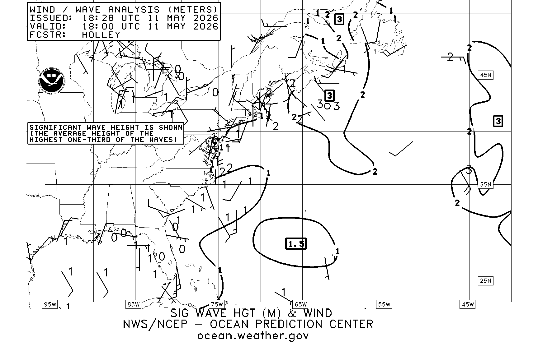 OPC s Radiofacsimile Charts User s Guide OPC s Radiofacsimile Charts User s Guide
